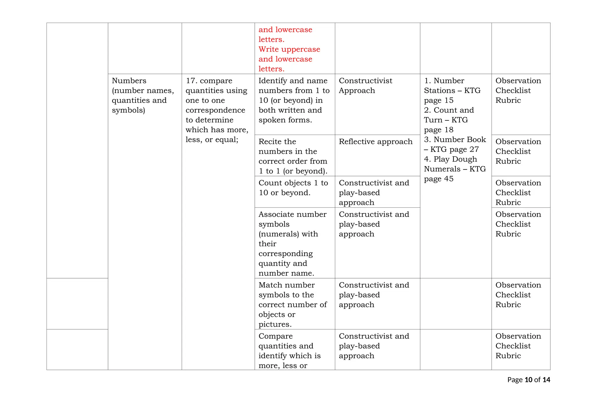 THEME-1-UNPACKED-LEARNING-COMPETENCIES.docx