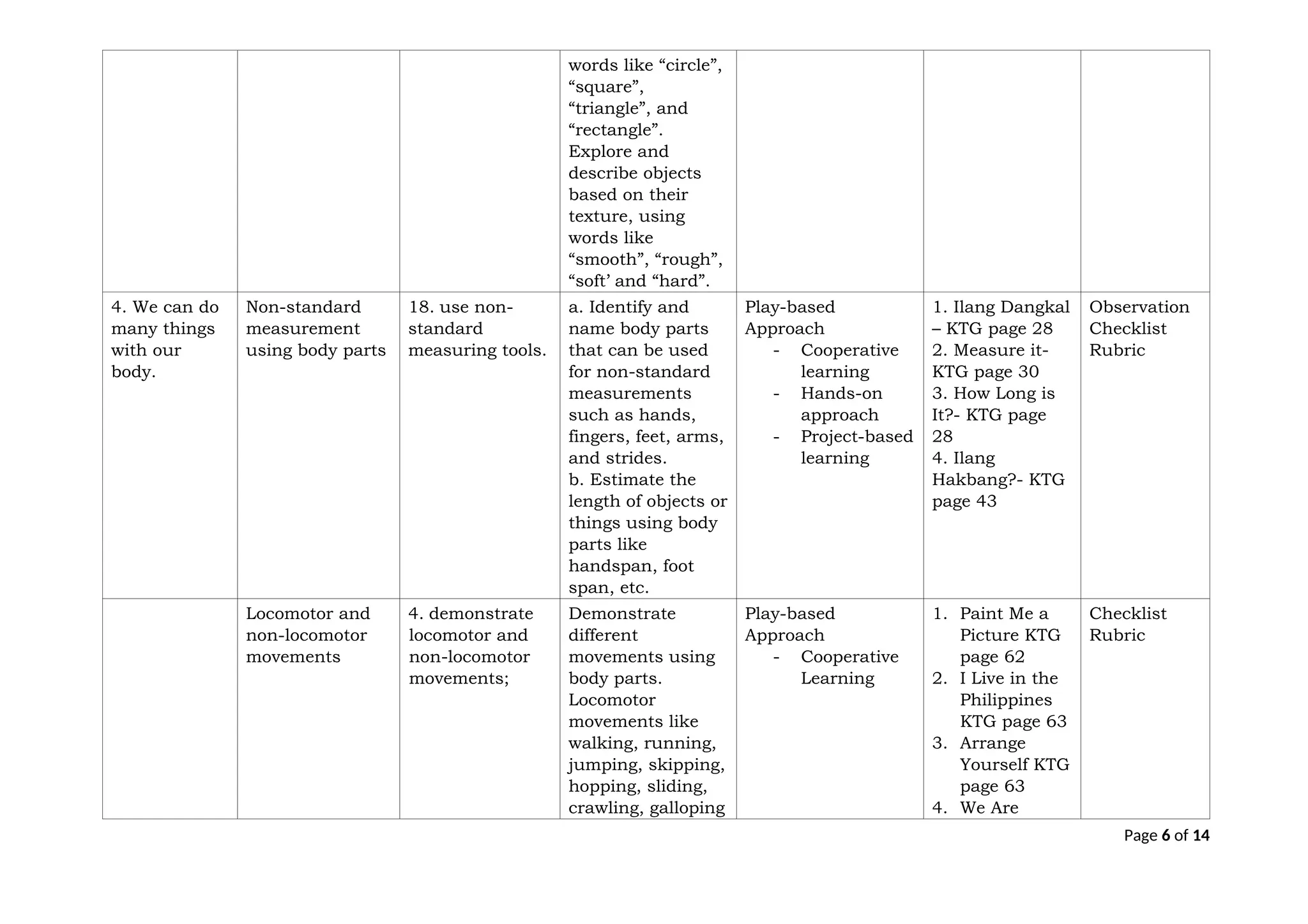 THEME-1-UNPACKED-LEARNING-COMPETENCIES.docx