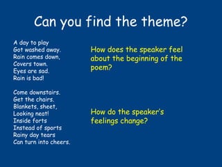 Finding the theme of a text | PPT