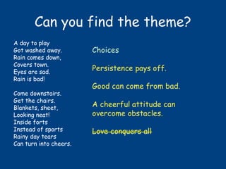Finding the theme of a text | PPT
