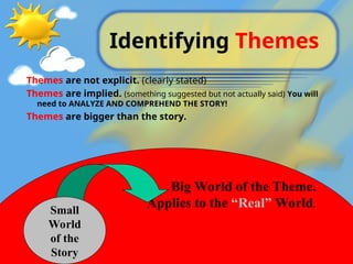 theme-130128102218-phssssssssssssssssspapp01.ppt