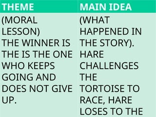 theme-130128102218-bbbbbbbbbbbbbphpapp01.ppt