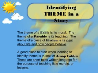 Theme | PPT