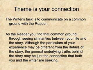 Analyzing Theme | PPT