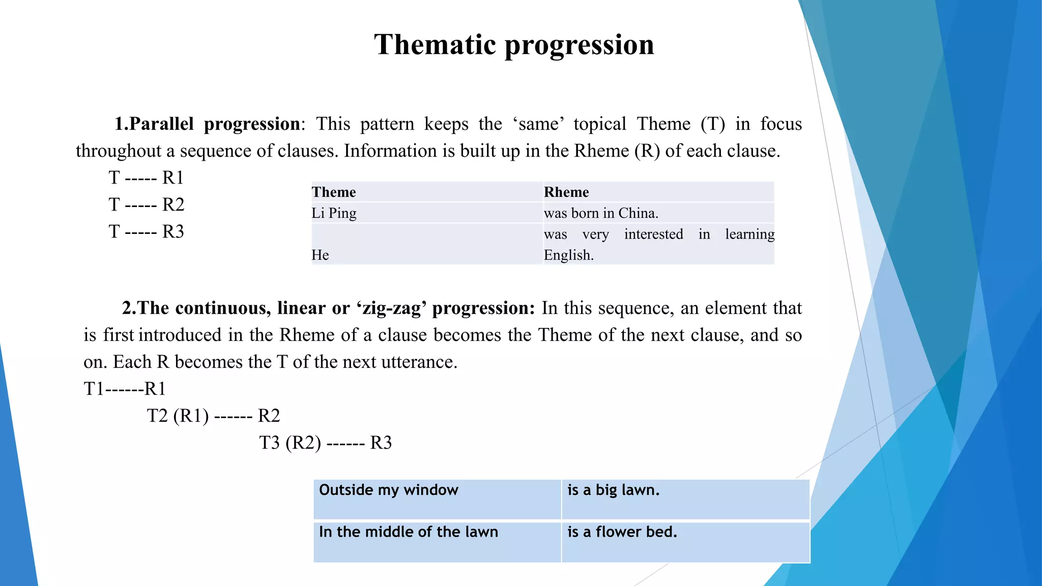 Theme and rheme in the english language | PPTX