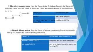 Theme and rheme in the english language | PPTX