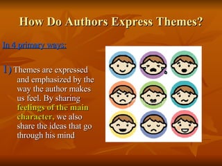 Theme In Literature | PPT