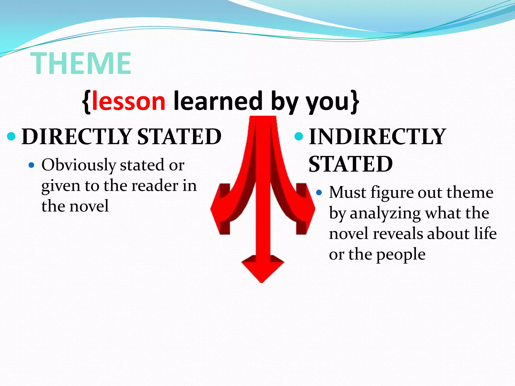 Theme used in Literature | PPTX