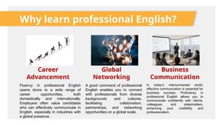 Theme 1.Professional English_nnnPPP.pptx