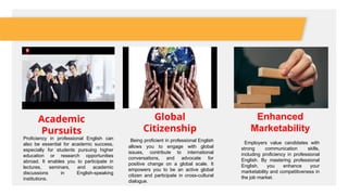 Theme 1.Professional English_nnnPPP.pptx