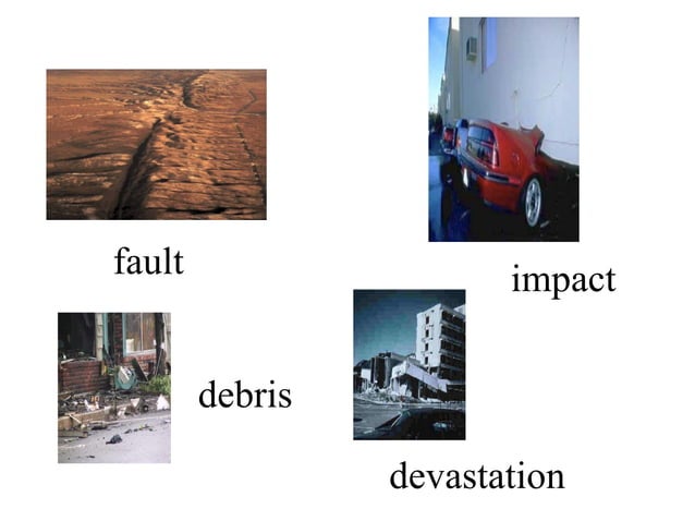 Theme 1 earthquake terror | PPT