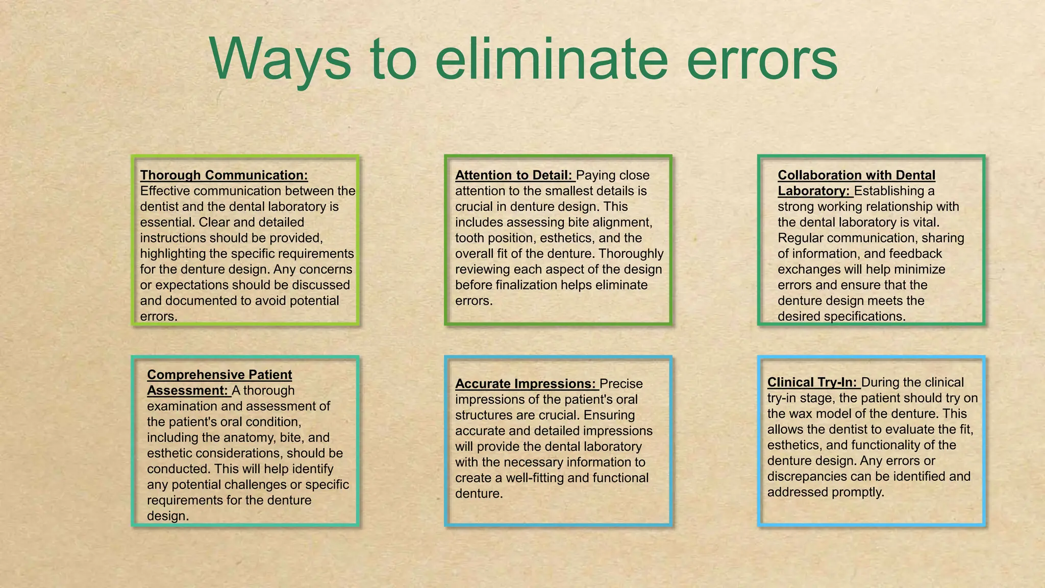 checking the design of prosthesis in complete absence of teeth | PPTX