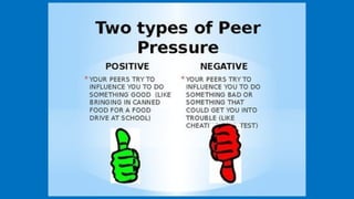 Theme 3 - Peer pressure Grade 6 Life Skills.pptx
