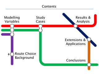 Theme 3b Users perspective of integrated transit systems | PPT
