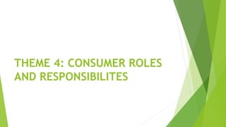 THEME 4 CONSUMER ROLES AND RESPONSIBILITES.pptx