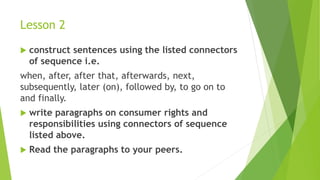 THEME 4 CONSUMER ROLES AND RESPONSIBILITES.pptx