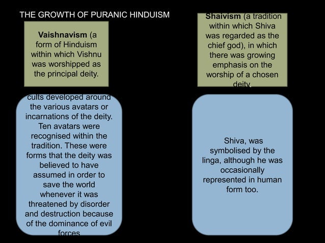 class 12 History Theme 4 | PPTX