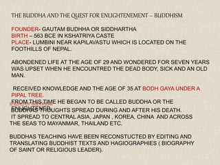 class 12 History Theme 4 | PPTX