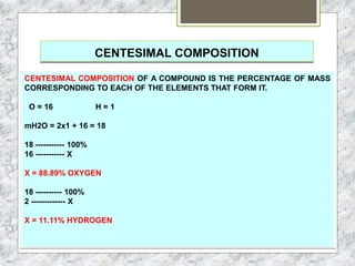 Theme 6 molarity and chemical reactions | PPTX