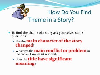 Theme in Literature | PPTX