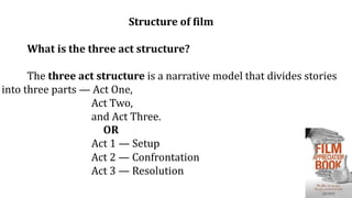Theme A film Appreciation with notes .pptx