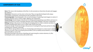 Theme A film Appreciation with notes .pptx