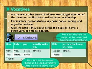 Theme and rheme 1 | PPTX