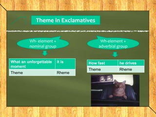 Theme and rheme 1 | PPTX