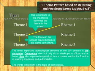 Theme and rheme 1 | PPTX