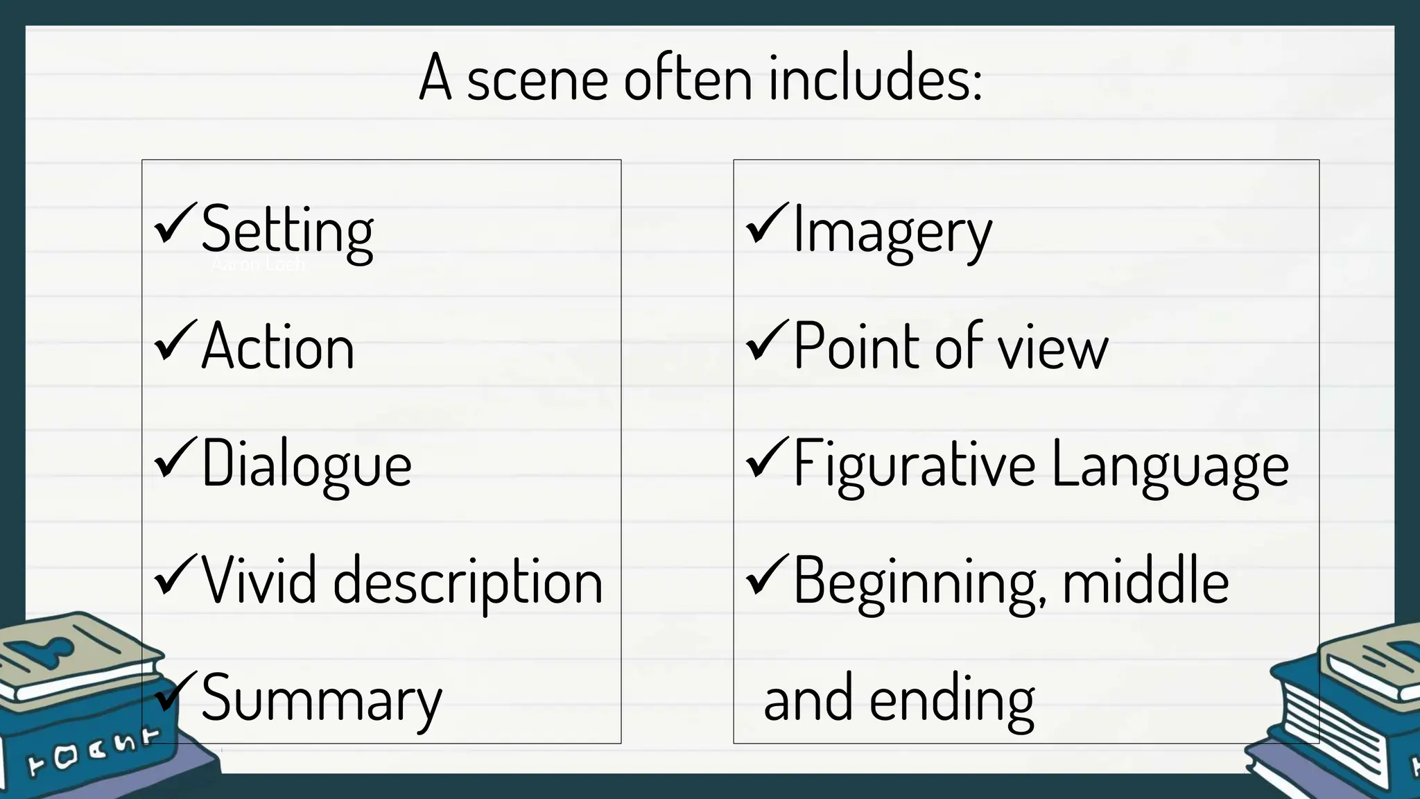 Analyzing theme and techniques in creative non-fiction.pptx | Fiction ...