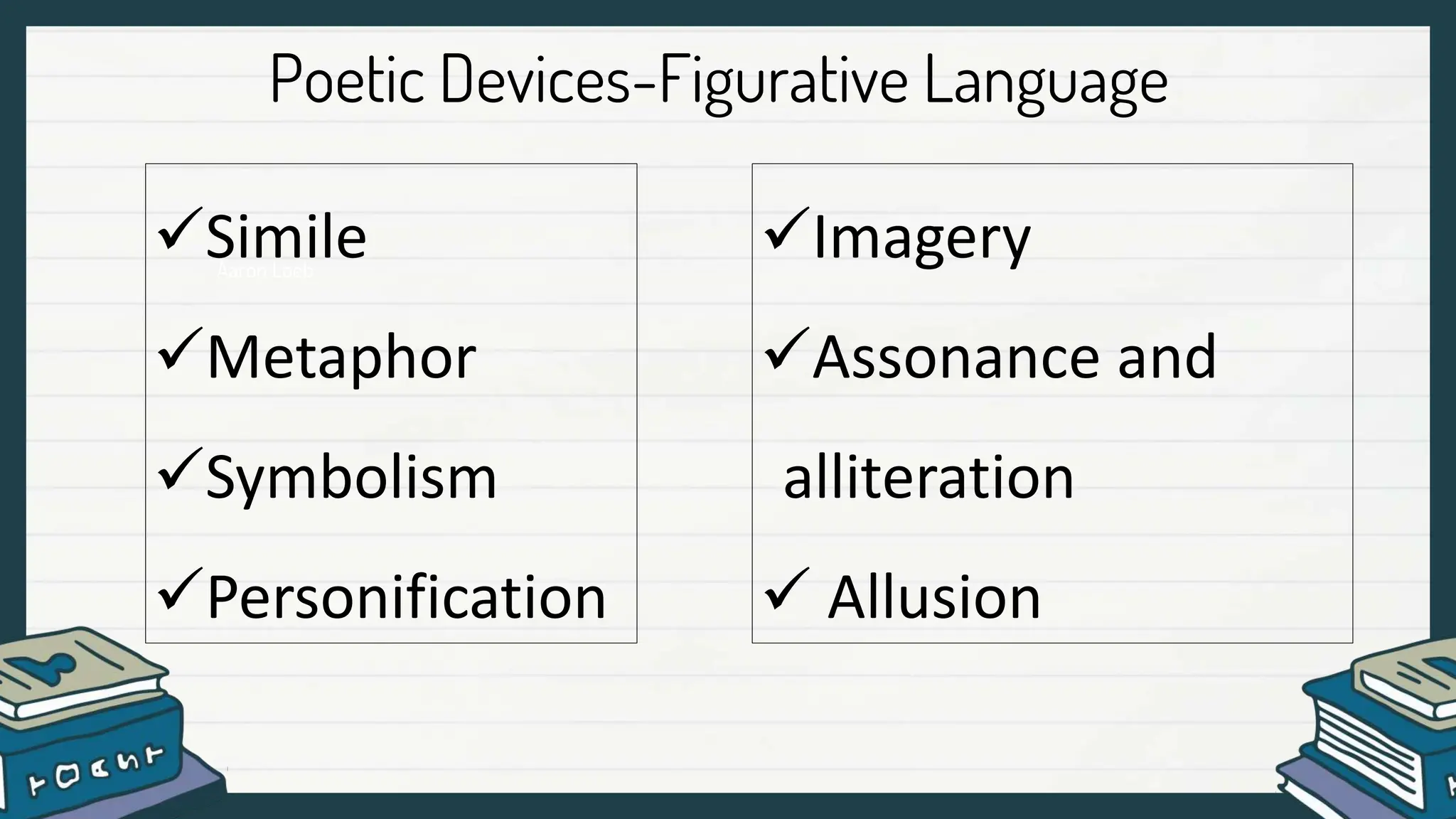 Analyzing theme and techniques in creative non-fiction.pptx | Fiction ...
