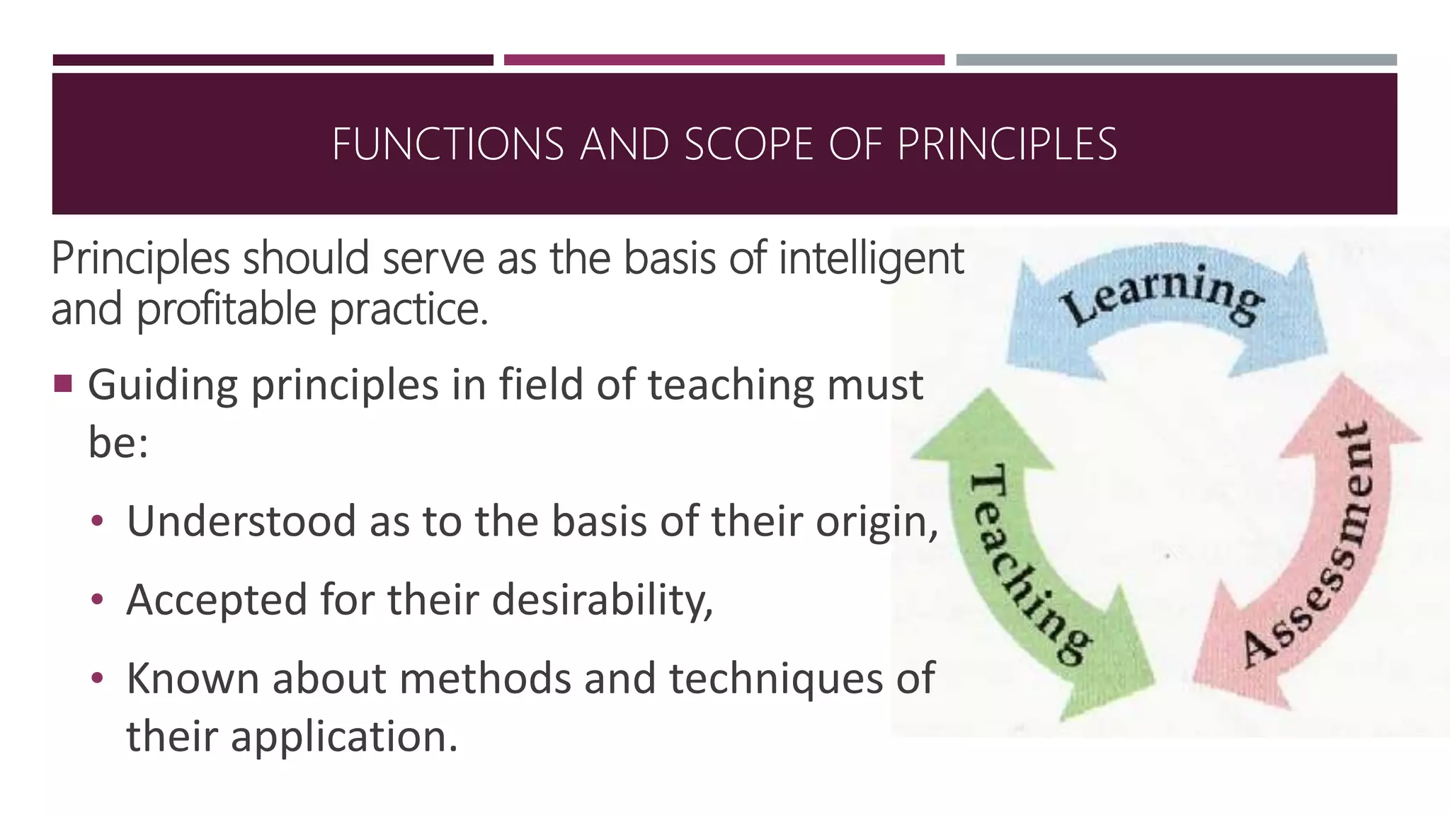 The meaning and importance of principles of teaching1 | PPTX