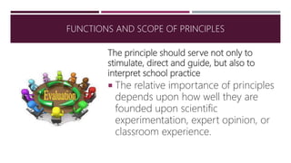 The meaning and importance of principles of teaching1 | PPTX