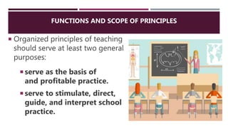 The meaning and importance of principles of teaching1 | PPTX