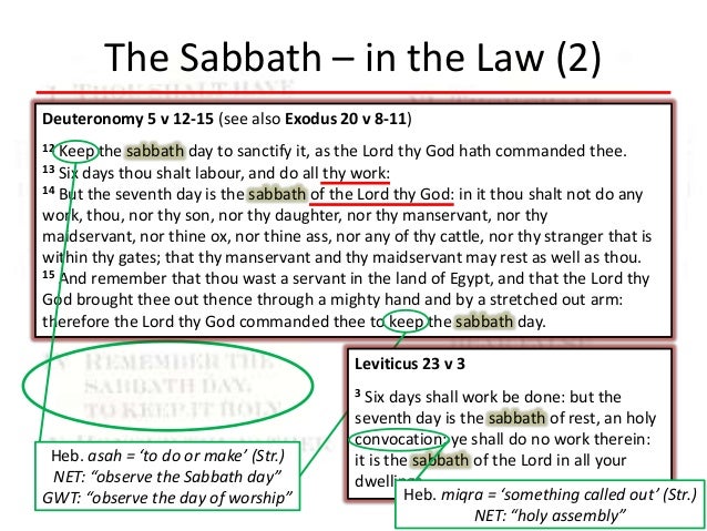 The meaning behind the sabbath