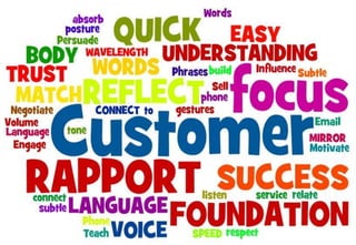 The meaning of communication: Jacqui Gatehouse | PPTX