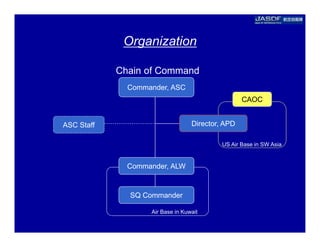 The meaning of jasdf airlift operation | PDF