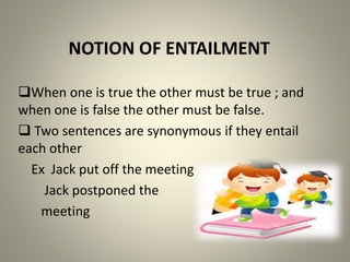 The meaning of language copy | PPTX