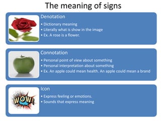 The meaning of signs | PPTX