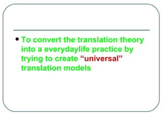 The meanings of translation | PPT