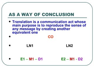 The meanings of translation | PPT