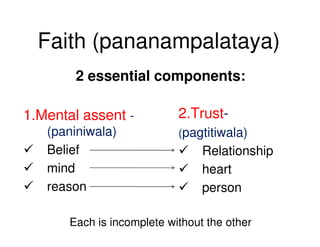 The Means Of Salvation | PPT