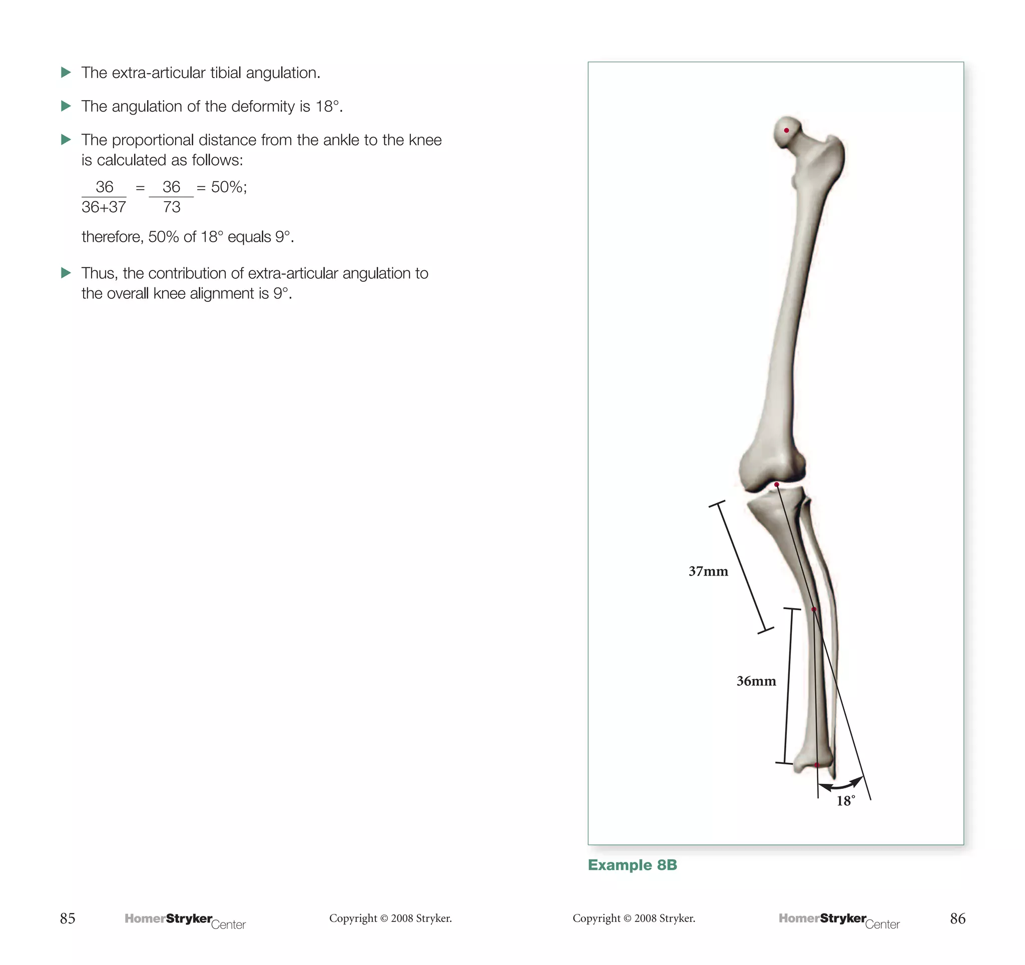 The Measurement and Analysis of Axial Deformity at The Knee.pdf