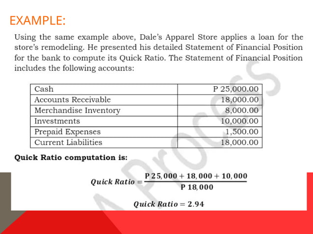 The Measurement Levels of Liquidity, Solvency, Stability, and ...