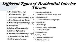Theme Based Interior Design with Interior Materials & Finishes.pptx