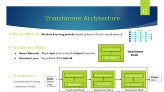 THE MECHANICS AND APPLICATIONS OF LARGE LANGUAGE MODELS.pptx