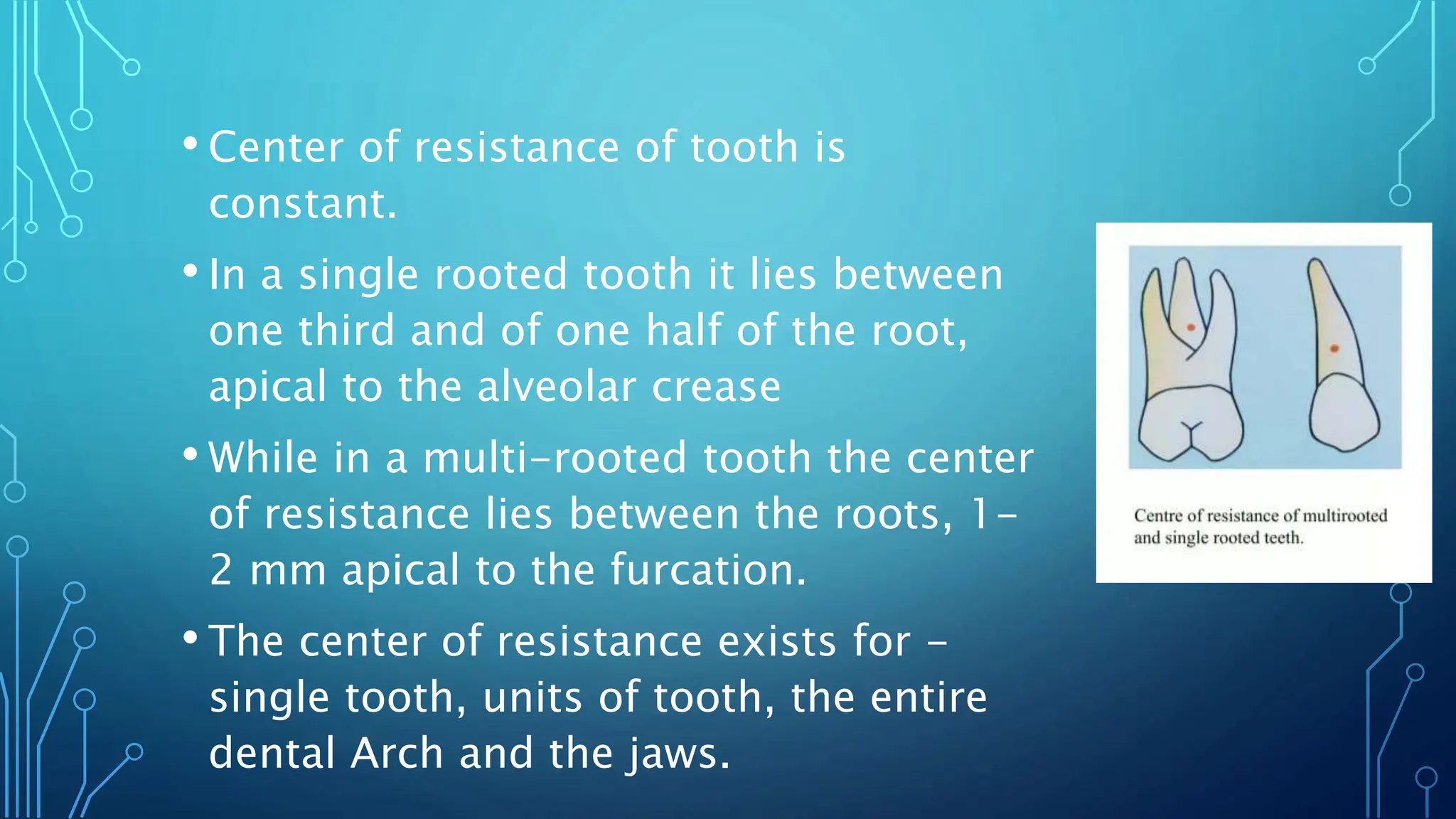 The Mechanics of tooth movement in orthodontic practice | PPT