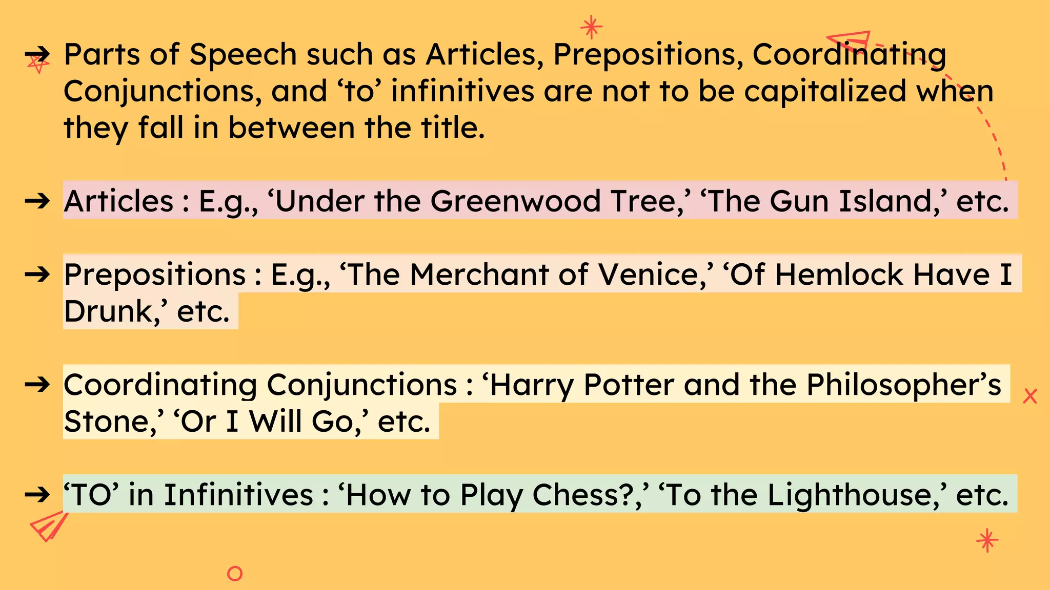 The Mechanics of Writing _ Titles of Works in the Research Paper.pptx ...