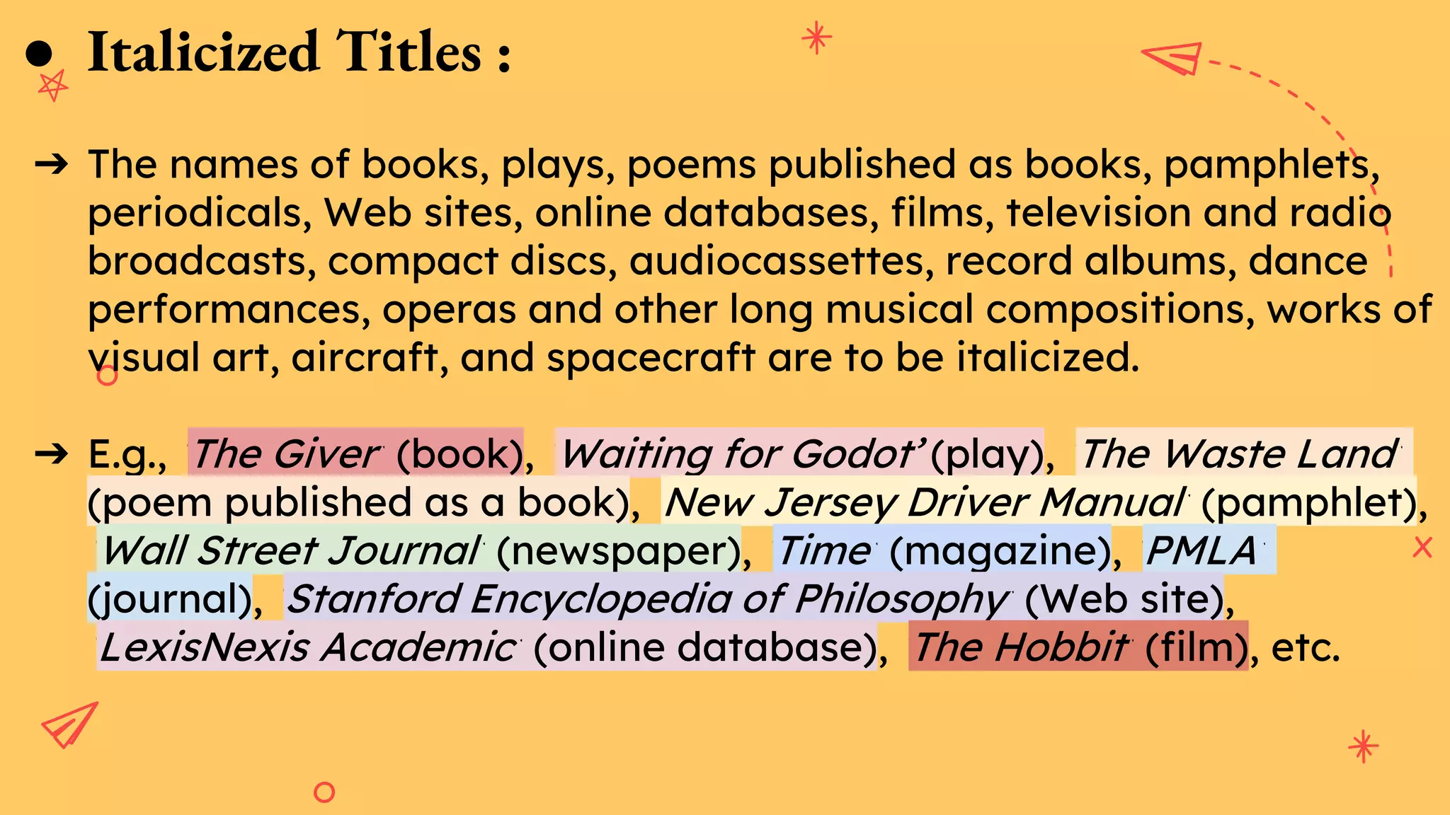 The Mechanics of Writing _ Titles of Works in the Research Paper.pptx