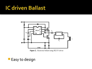 The mechanism of electronic ballast | PPT